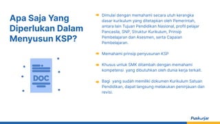 Paparan Kurikulum Satuan Pendidikan (KSP) | PDF