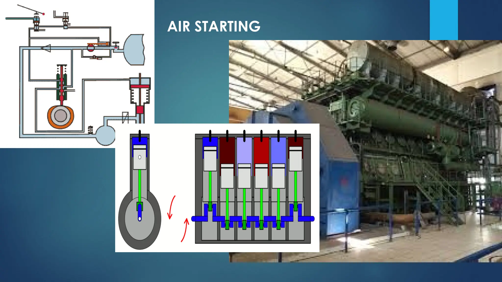 Introduction to Basic Pneumatics System and Applications | PPTX