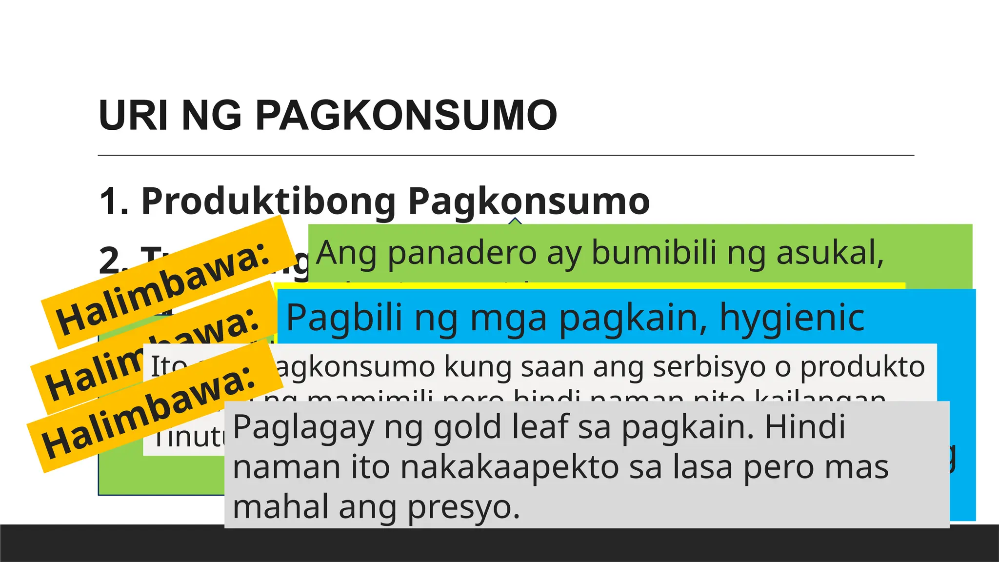 PAGKONSUMO- ARALING PANLIPUNAN GRADE-9 EKONOMIKS.pptx