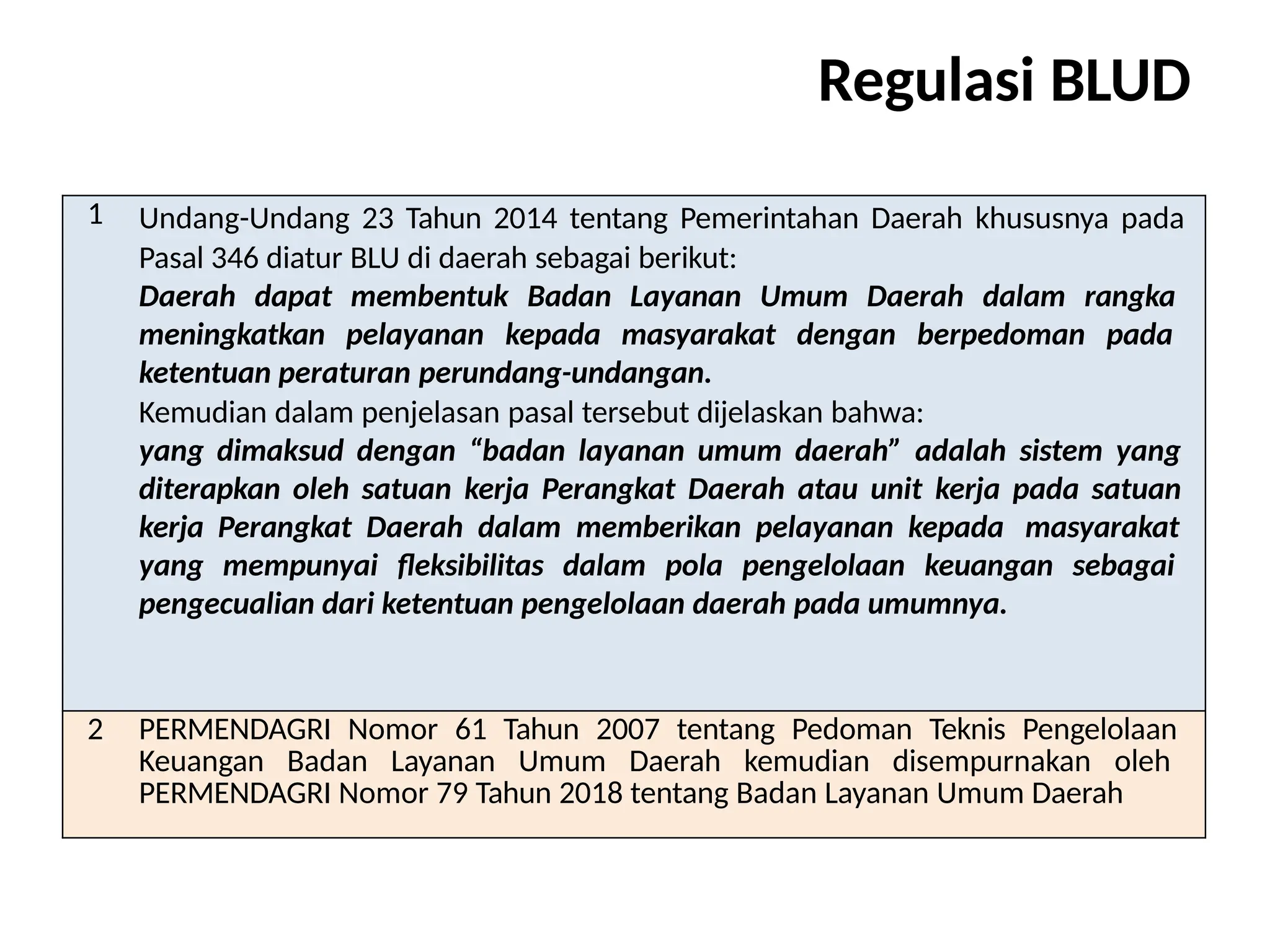 PENILAIAN DOKUMEN Badan layanan umum daerah.pptx