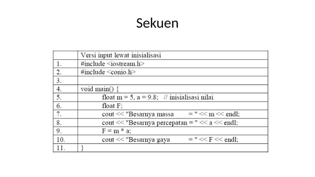 Algoritma dan Pemrogramman Sekuen C++.pptx