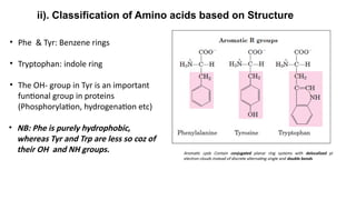 0. Stereochemistry of Amino Acids & Proteins.pptx