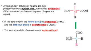 0. Stereochemistry of Amino Acids & Proteins.pptx
