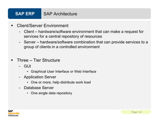 0.Intro_ERP_Using_GBI_SAP_slides_en_v2.20.pdf