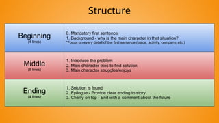 Story writing task for first for schools b2 cambridge | PPTX