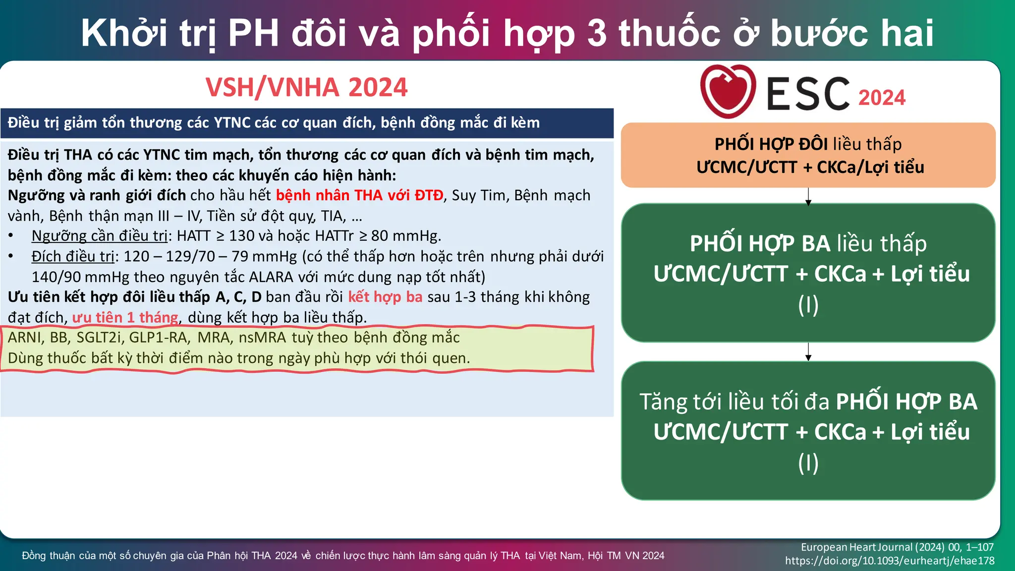Chiến lược tiếp cận toàn diện cho bệnh nhân ĐTĐ và THA | PDF