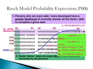 Rasch Model Theorem_Scale Construct | PPT
