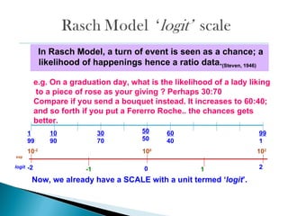 Rasch Model Theorem_Scale Construct | PPT