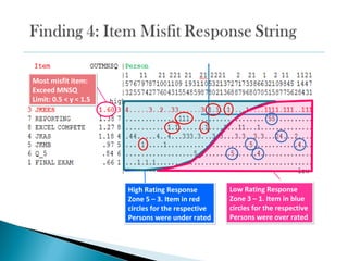 Rasch Model Theorem_Scale Construct | PPT