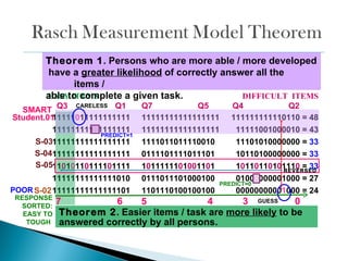 Rasch Model Theorem_Scale Construct | PPT