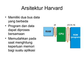 0.3 arsitektur mikrokontroler | PPT