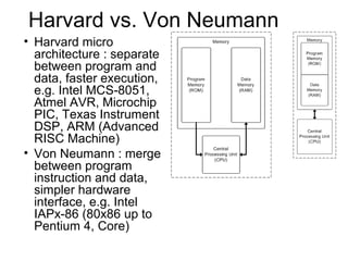 0.3 arsitektur mikrokontroler | PPT