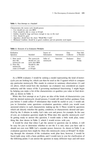 THE DISCREPANCY EVALUATION MODEL | PDF