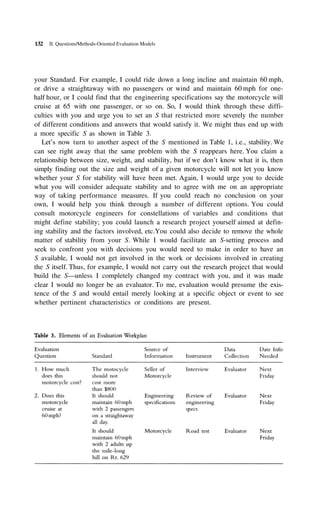 THE DISCREPANCY EVALUATION MODEL | PDF
