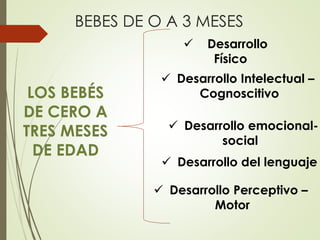 Etapas Del Desarrollo Fisico De 0 A 3 Años Factory Sale | innoem.eng.psu.ac.th