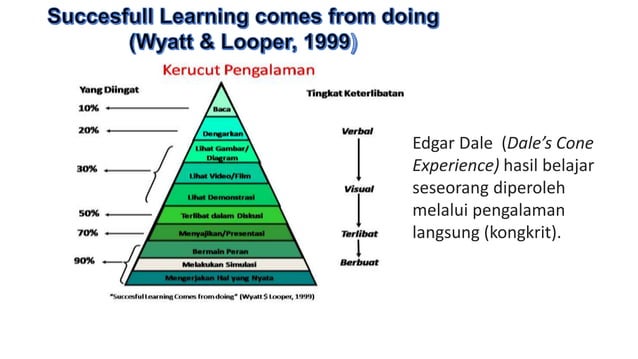 0-4 05 24 _PPT Penilaian Penyelenggaraan K3L 2024 _Sahirman.ppt