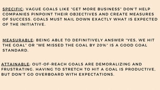 Social media: Marketing plan | PPT