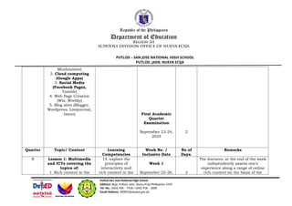 0 - Budget-of-Work-E-TECH- First-Semester-SY-2024-2025.docx