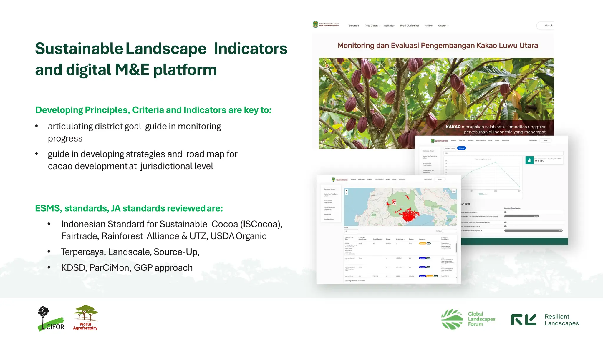 Sustainable Farming for Tropical Asian Landscapes (SFITAL): Its journey ...