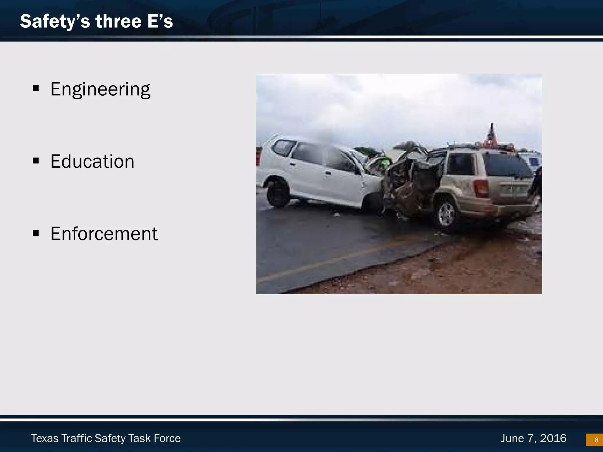 Texas Traffic Safety Task Force | PPT