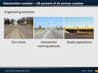 Texas Traffic Safety Task Force | PDF