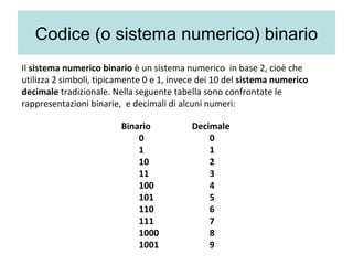 0. Gli elementi base del digitale | PPT