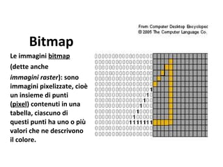 0. Gli elementi base del digitale | PPT