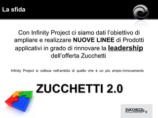 Infinity DMS & BPM | PDF