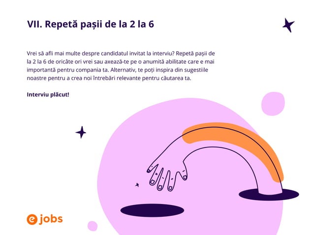 Intrebari Interviu angajare cu raspunsurile potrivite | PPT