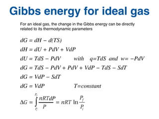 Thermodynamics and laws of thermodynamics and osmotic or diffusion | PPT