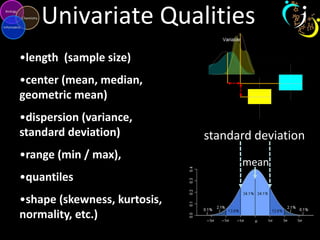0 introduction | PPT