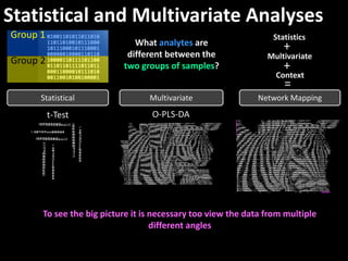 Metabolomic Data Analysis Workshop and Tutorials (2014) | PPT