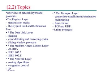 Computer Networks Introduction | PPT