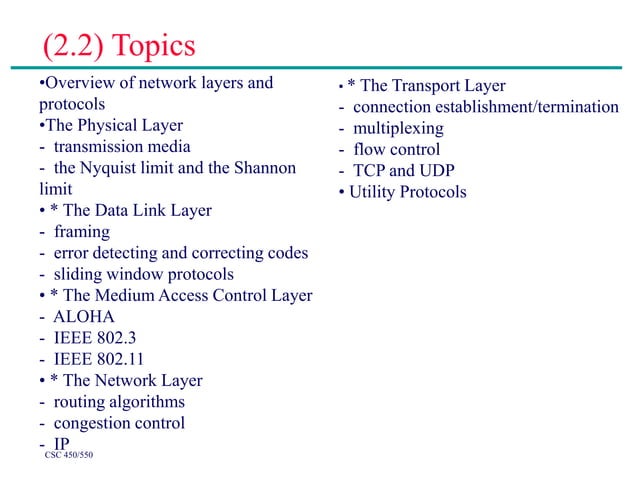 Computer Networks Introduction | PPT