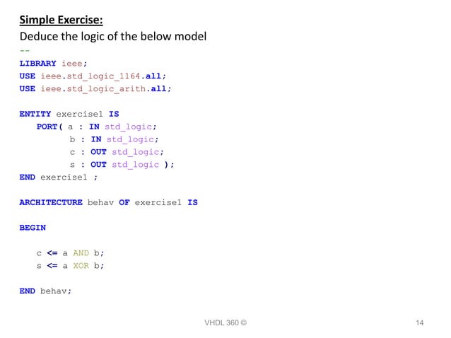 Introduction to VHDL | PPT