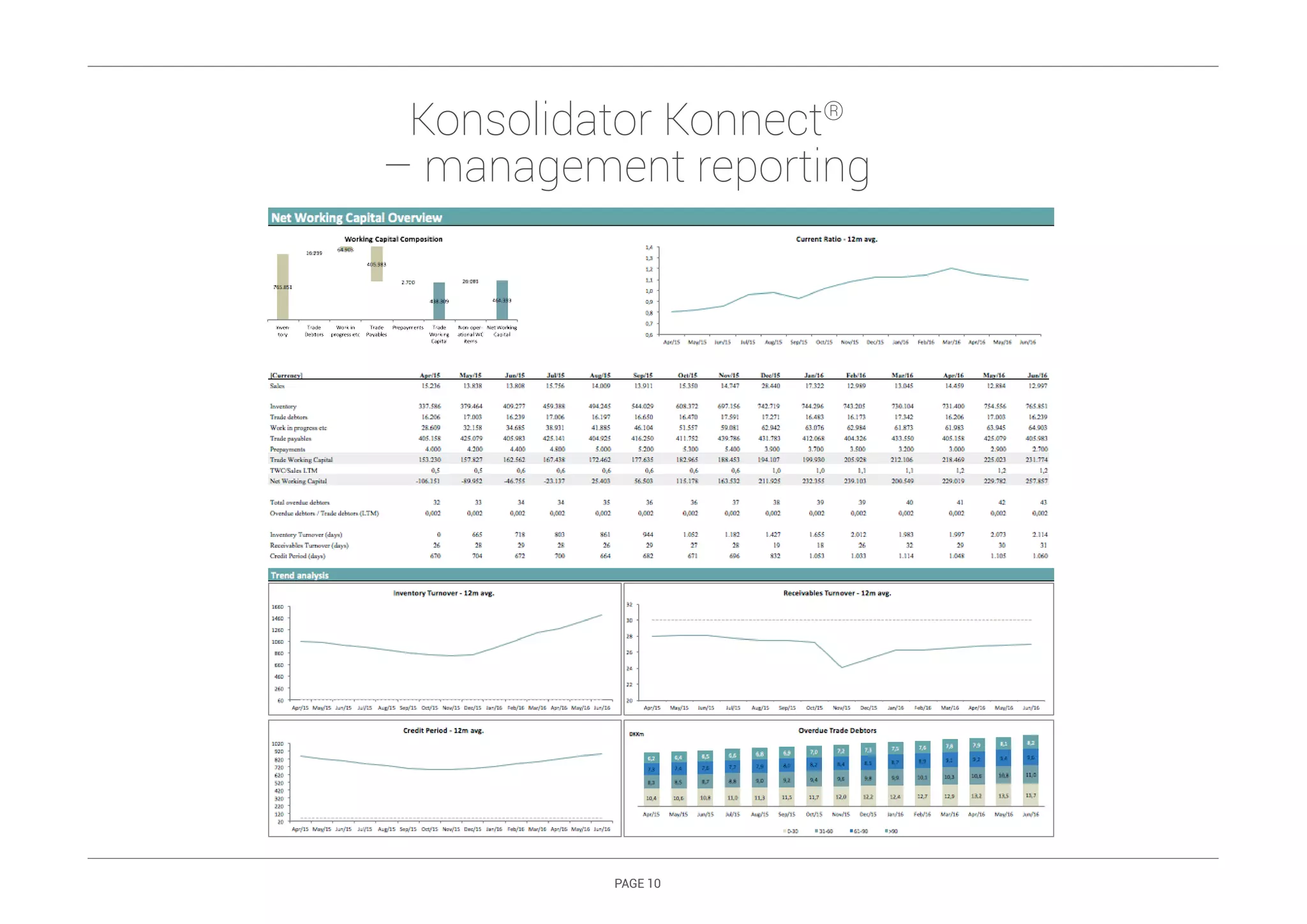 Financial consolidation and reporting made simple | PDF
