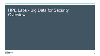 Big Data for Security - DNS Analytics | PPTX