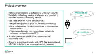 Big Data for Security - DNS Analytics | PPTX
