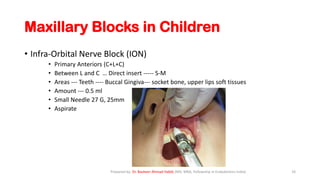 0 local anesthesia in children | PDF