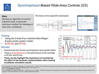 Impact of GPS Signal Loss and Spoofing on Power System Synchrophasor Applications | PPT