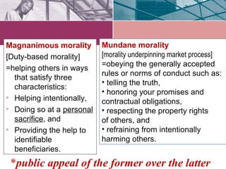 0 markets and-morality | PPT