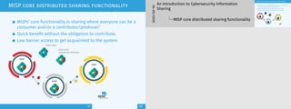 0-misp-introduction-to-information-sharing_handout.pdf