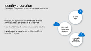 1 Modern Security - Keynote | PPTX | Cloud Computing | Internet