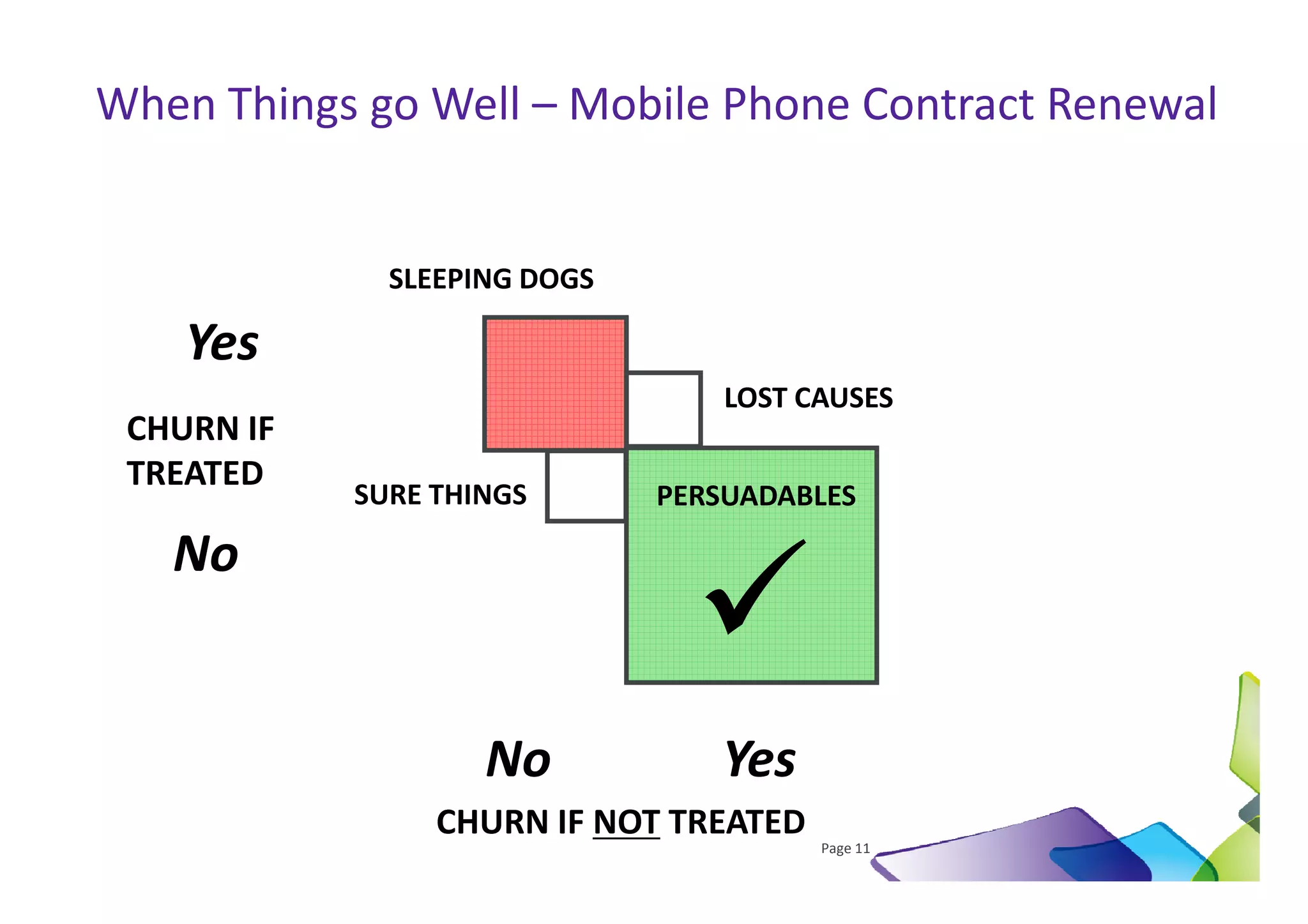 0 neil-skilling-presentation | PPT