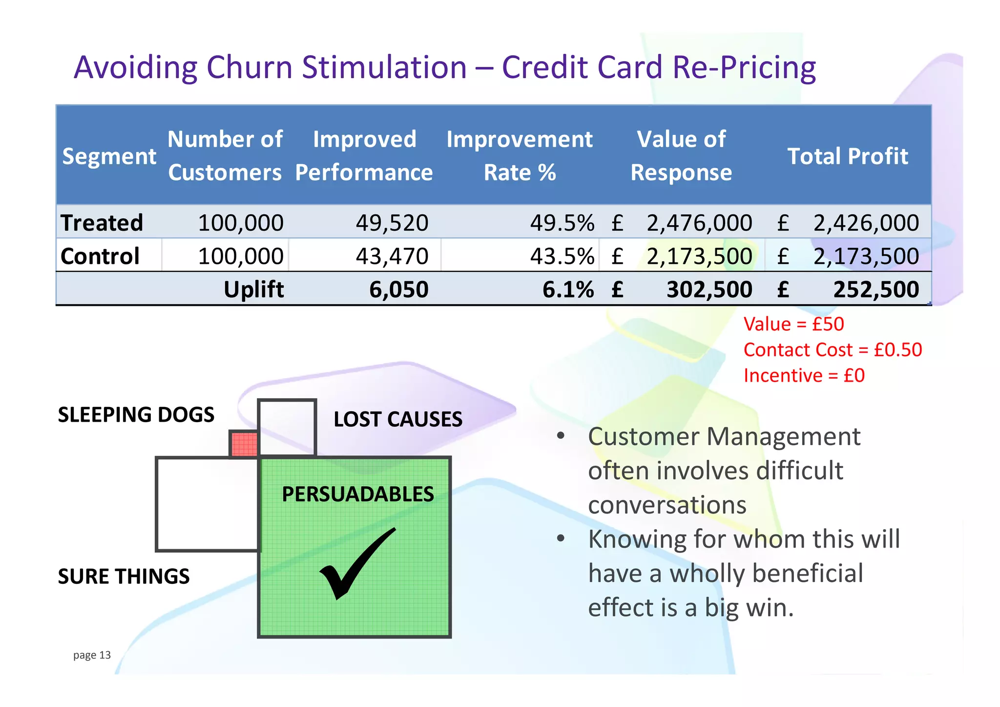 0 neil-skilling-presentation | PPT