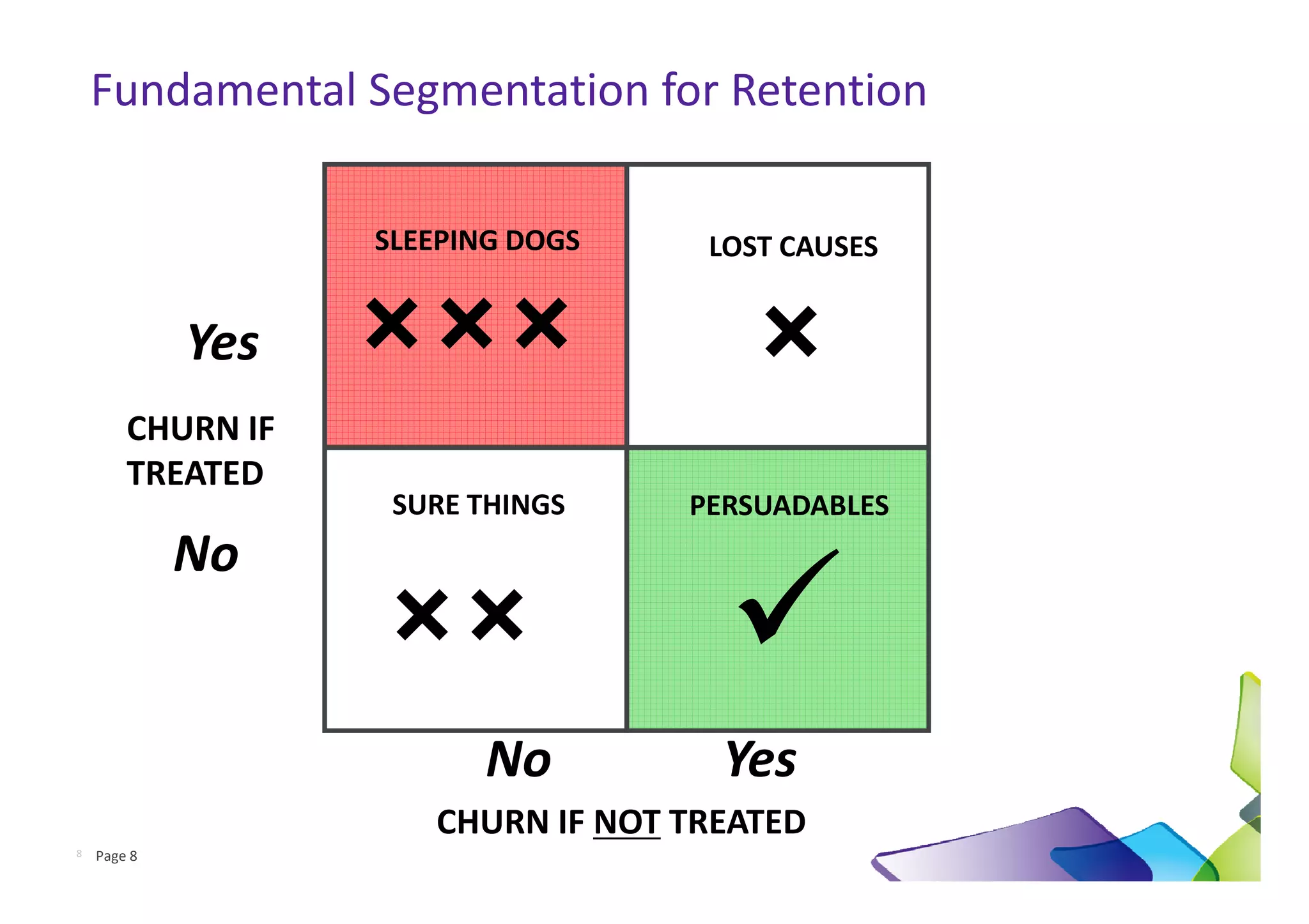 0 neil-skilling-presentation | PPT