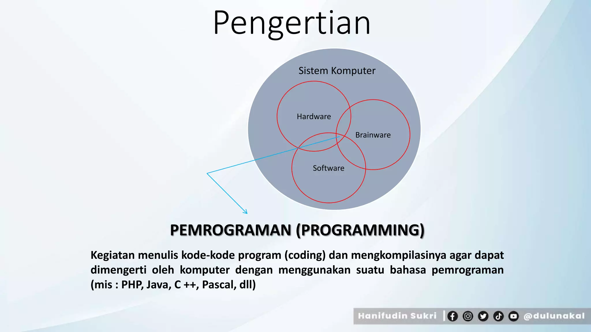 0-Pengantar Pemrograman lanjut.pptx