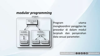0-Pengantar Pemrograman lanjut.pptx
