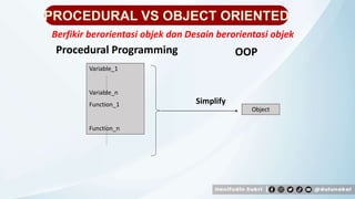 0-Pengantar Pemrograman lanjut.pptx