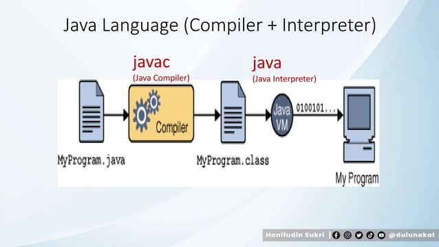 0-Pengantar Pemrograman lanjut.pptx